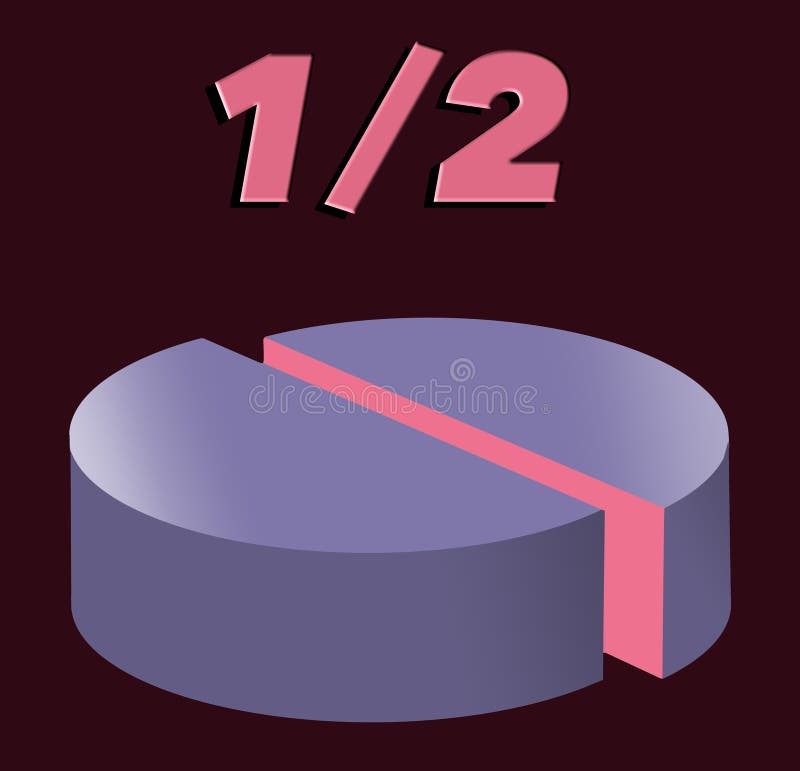 Here is Pie Chart Showing a Slice of Pie that Represents Half (1 2 ... Here is Pie Chart Showing a Slice of Pie that Represents Half (1 2 ...