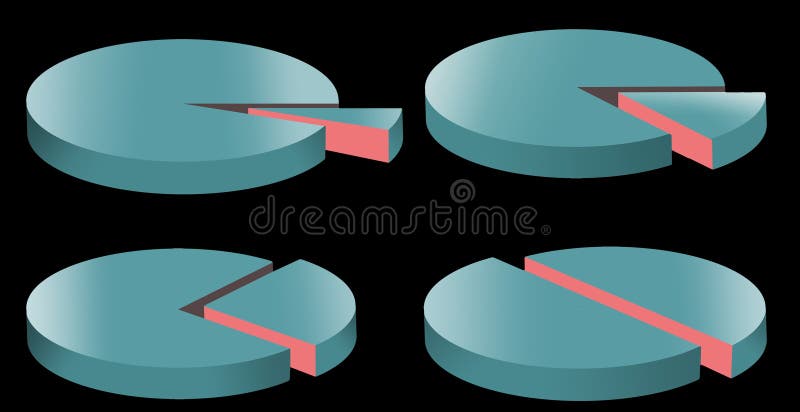 Here is a Selection of Pie Charts that Show Slices of Pie Stock ...