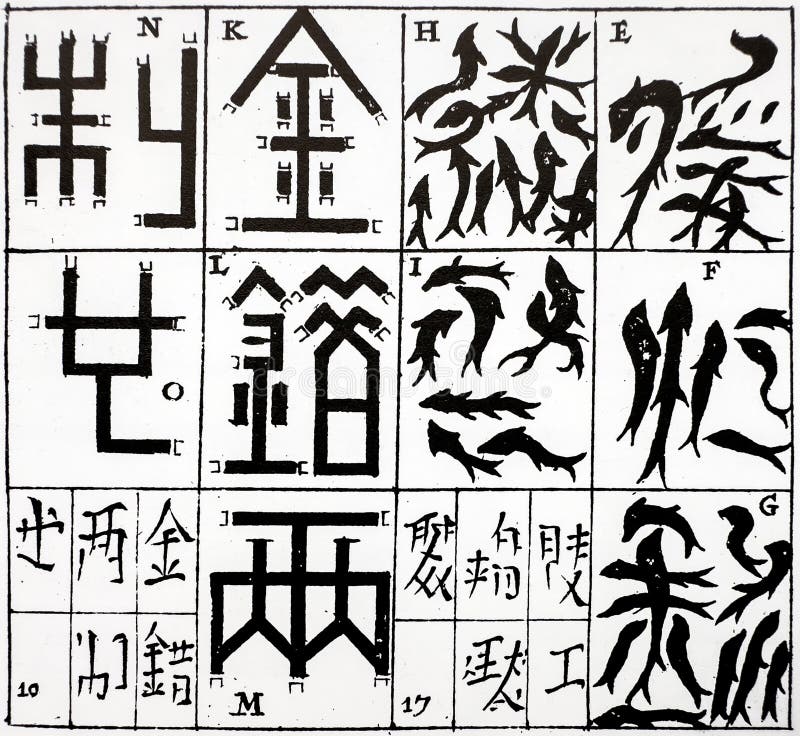 Hermetic Esoteric Illustration of Kircher S Indecipherable Ideograms ...