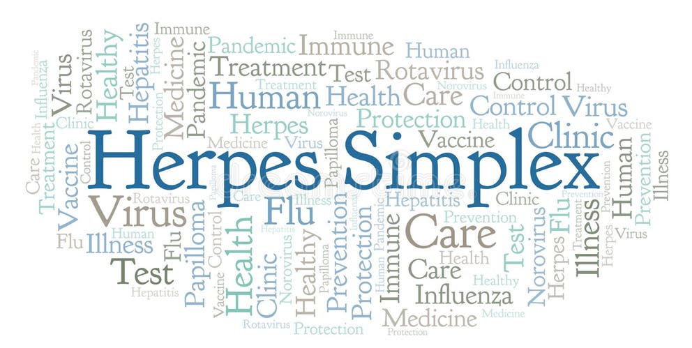 Herpes Simplex Word Cloud, Made with Text only. Stock Illustration ...