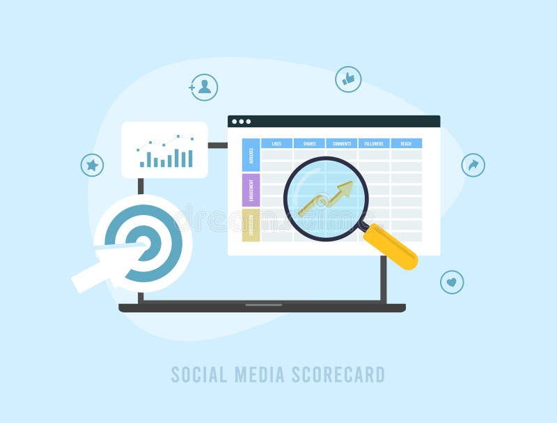 Herramienta De Puntuación De Medios Sociales Para Evaluar El Desempeño ... Herramienta De Puntuación De Medios Sociales Para Evaluar El Desempeño ...