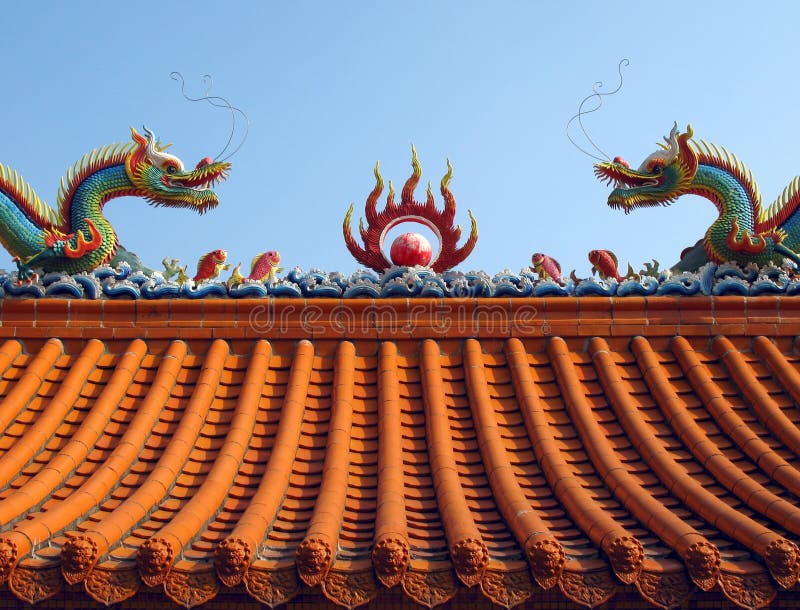 Het Chinese Dak Van De Tempel Stock Afbeelding - Image of decoratie ...
