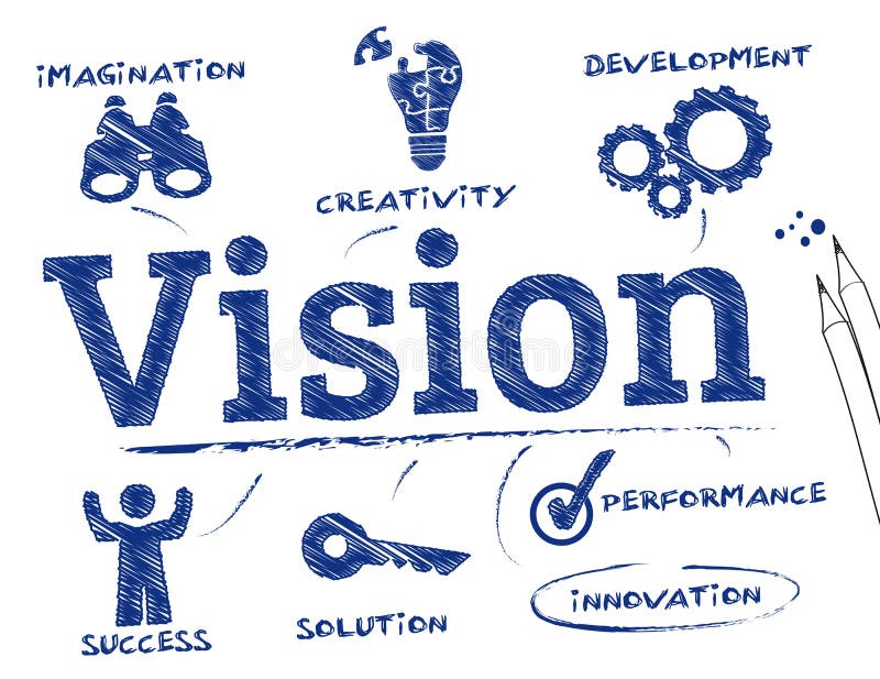 Het concept van de visie stock illustratie. Illustration of ...