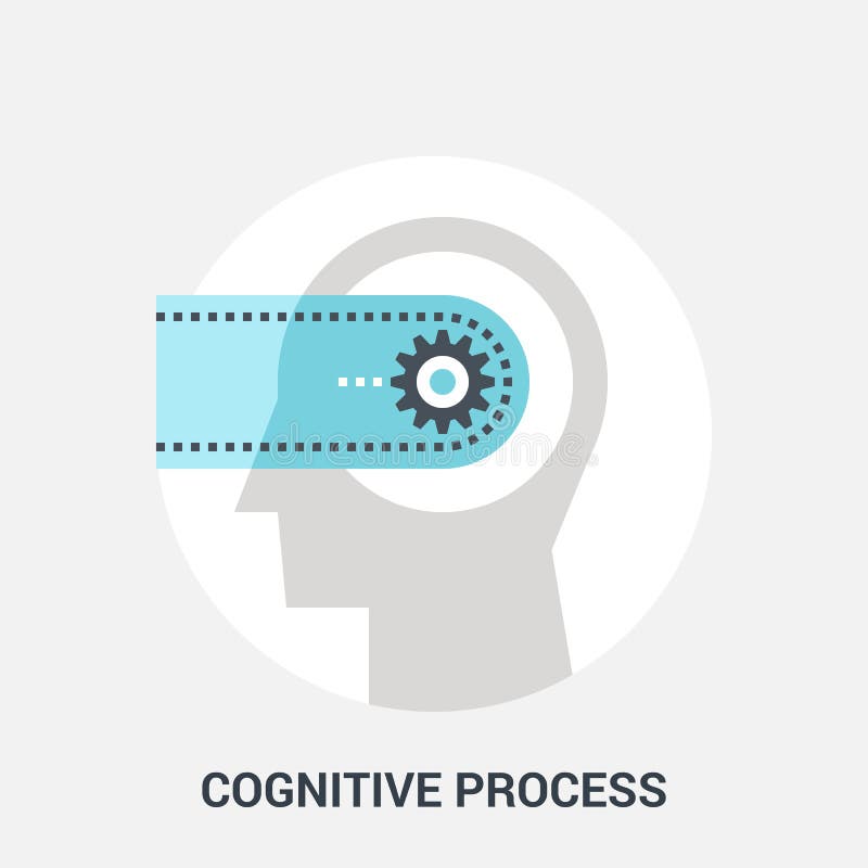 Cognitief, Proces, Mening, De Hoofd Gewaagde En Dunne Zwarte Reeks Van ...
