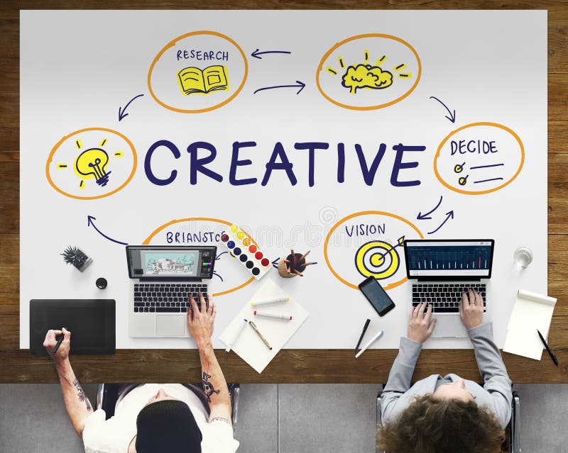 Het Creatieve Concept Van De Het Ontwerpvisie Van De ...