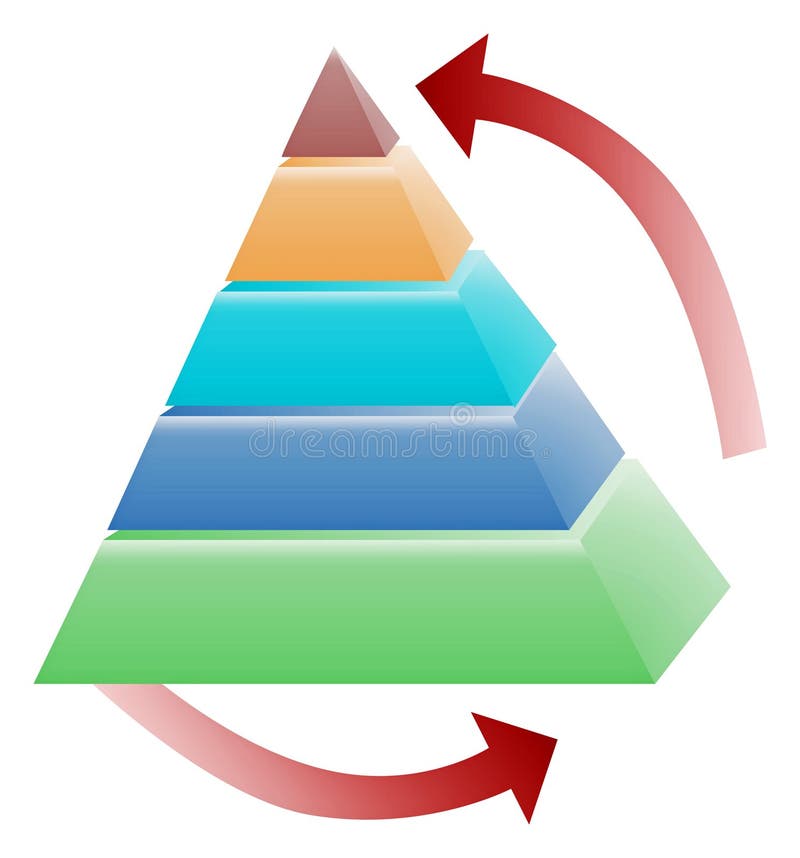 Het Bedrijfsvrouw Schrijven Het Diagram Van Het Processtroomschema ...