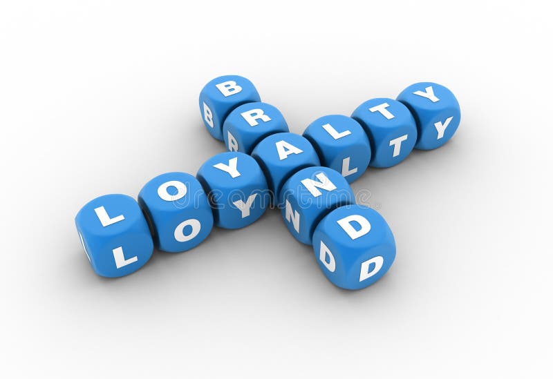 Loyaliteit. Merkenvertrouwen - Kwaliteits - En Tevredenheidsconcept ...