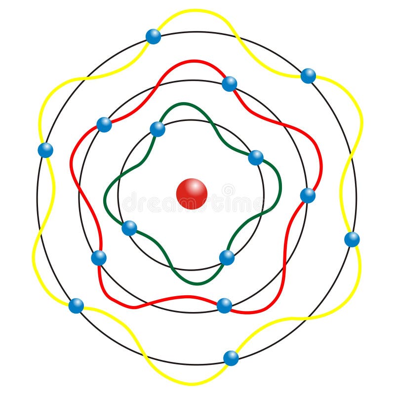 3d atoommodel stock illustratie. Illustration of bezinning - 39005955