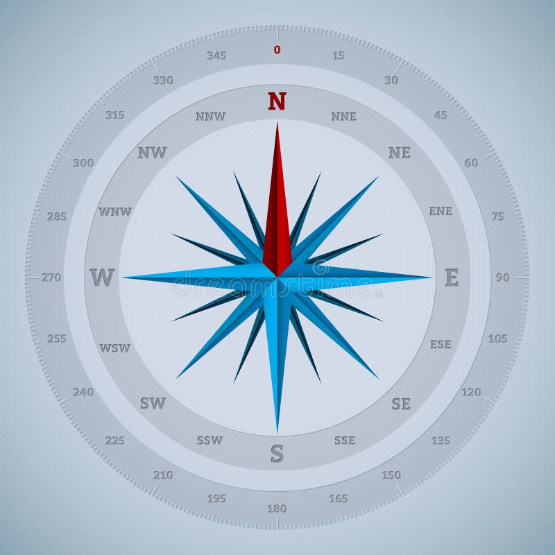 Cirkel Met Duidelijke Graden Vector Illustratie - Illustration of ...