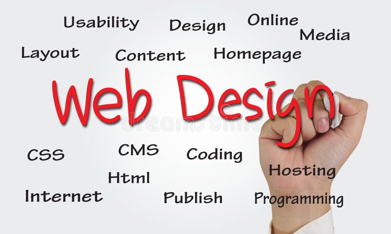 Het Ontwerp van het Web stock foto. Image of handgeschreven - 53850066