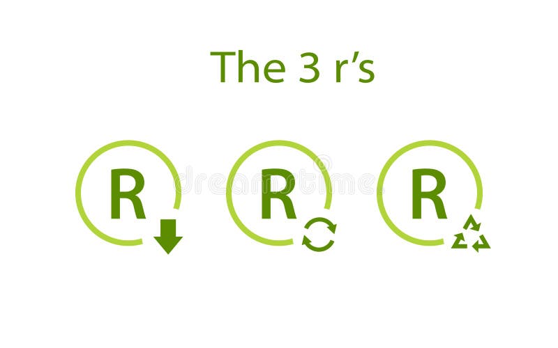 Het Ontwerppictogram Van 3 Rs Vector Illustratie - Illustration of ...