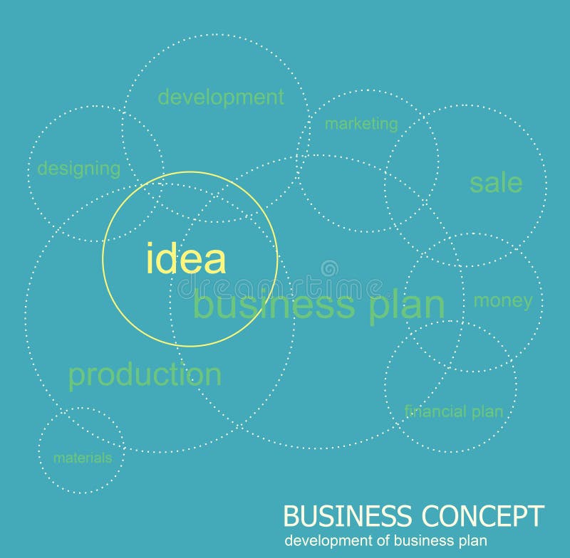 Het Ontwikkelen Van Een Businessplan Vector Illustratie - Illustration ...