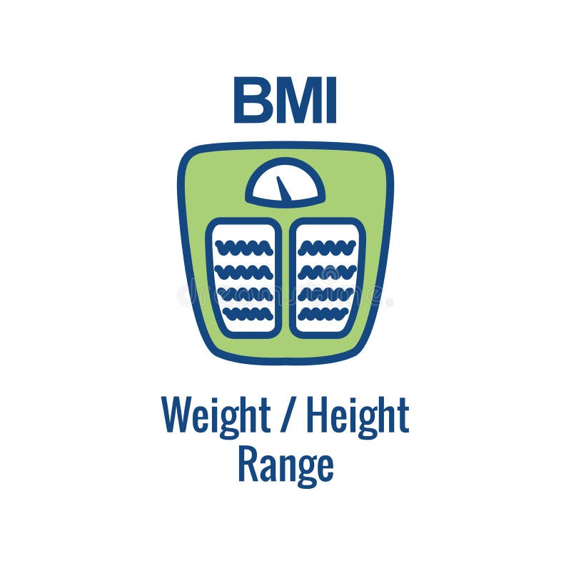 De Pictogrammen Van Bmi Of Van Het Body Mass Index Met Schaal