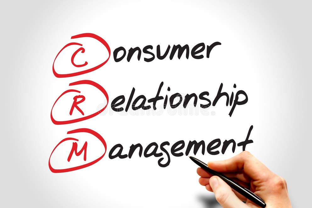 Het Verhoudingsbeheer Van De Consument Stock Foto - Image of consument ...