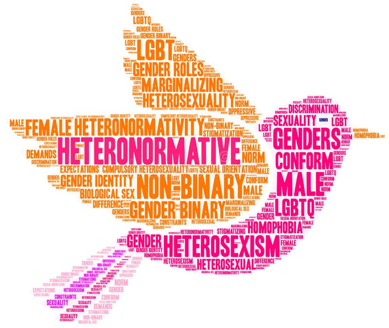 Heteronormative Word Cloud stock vector. Illustration of lgbt - 105022490