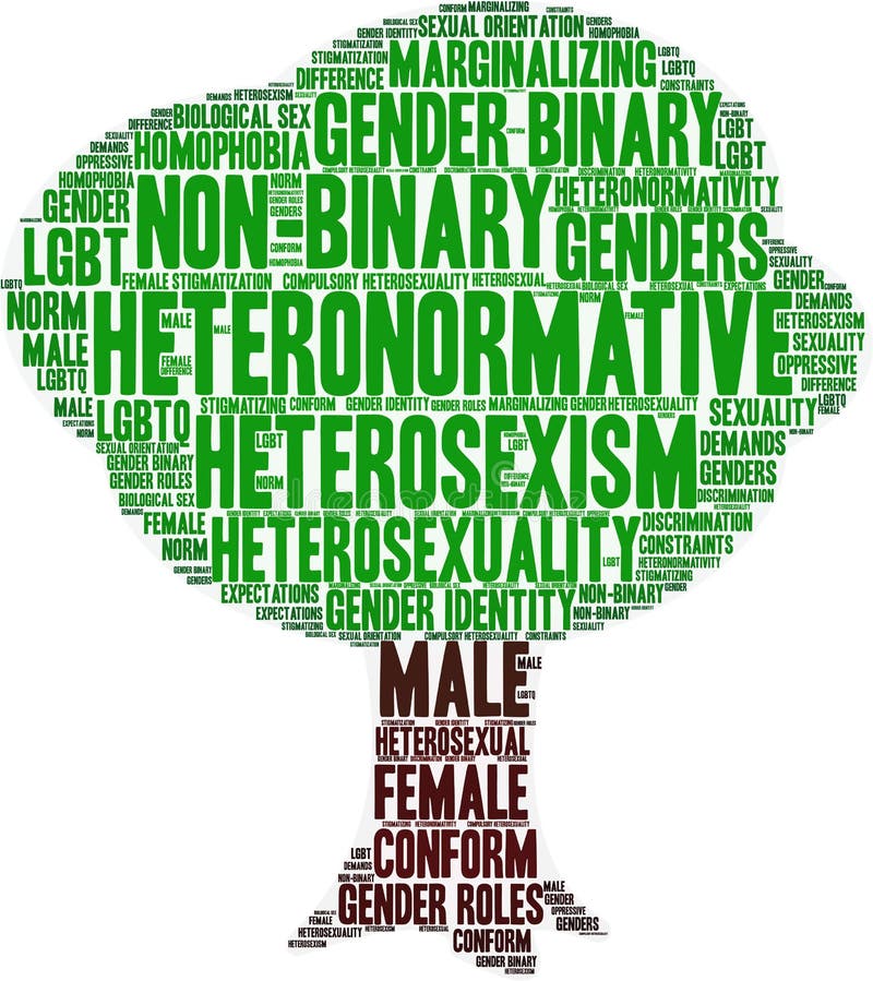 Heteronormative Word Cloud stock illustration. Illustration of ...