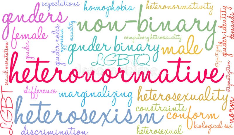 Heteronormative Word Cloud stock vector. Illustration of oppressive ...