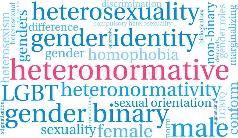 Heteronormative Word Cloud stock illustration. Illustration of gender ...