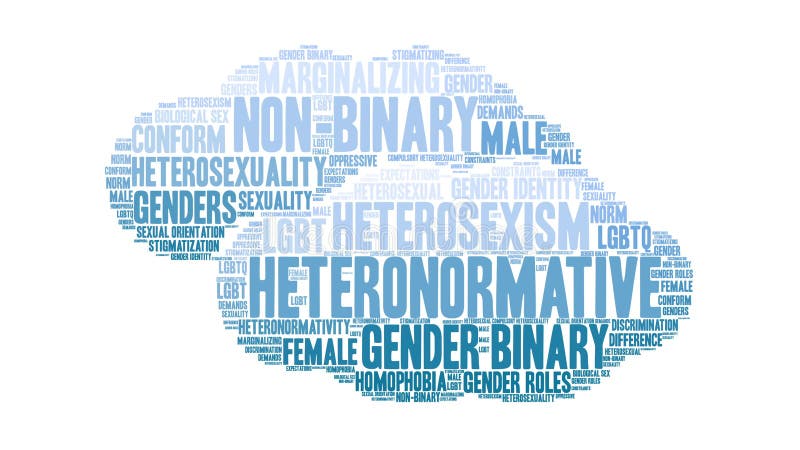 Heteronormative Word Cloud stock video. Video of identity - 114995501