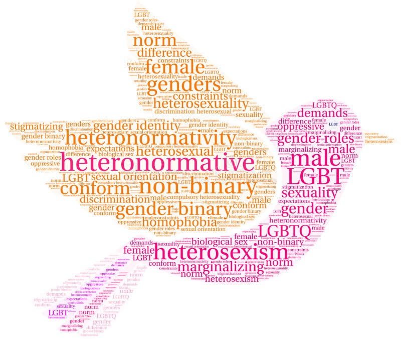 Heteronormative Word Cloud stock illustration. Illustration of ...