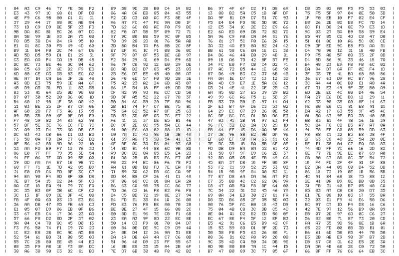 Complex Data Spreadsheet with Lots of Numbers Stock Photo - Image of ...