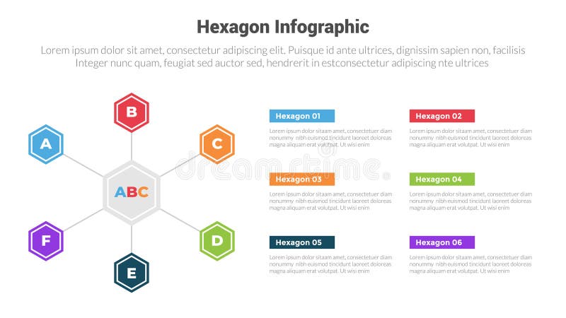 Hexagon or Hexagonal Honeycombs Shape Infographics Template Diagram ...