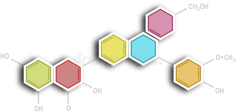 Free Organic Chemistry Clipart