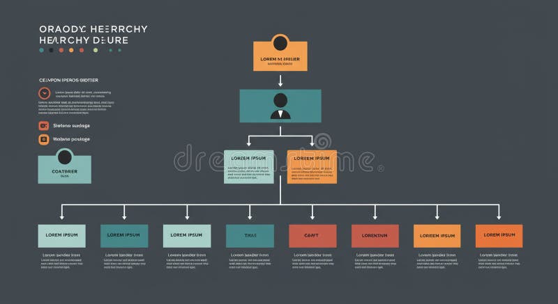 Hierarchical Diagram with a Dark Gray Background. Central Figure with a ...