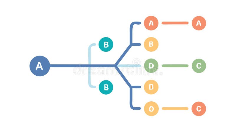 Hierarchical Organizational Chart with Key Roles, Vector Design ...