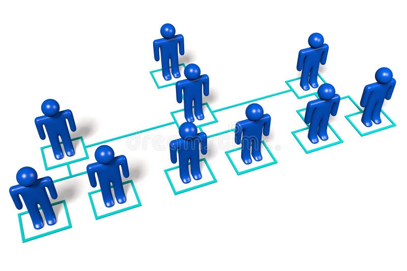 Hierarchy, Employees, Structure, Organization... Stock Illustration ...