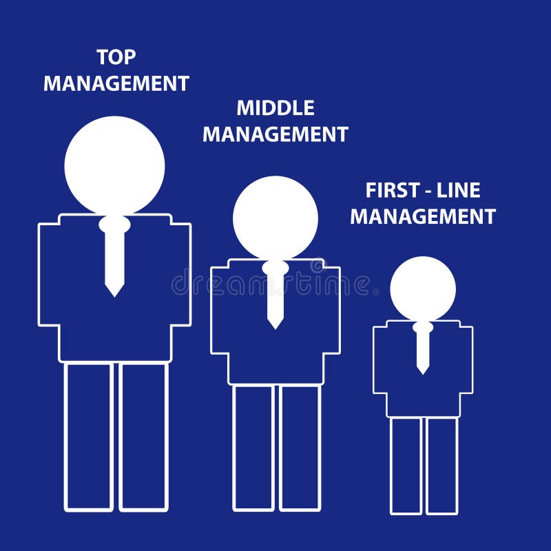 Top Level Management Stock Illustrations – 320 Top Level Management ...