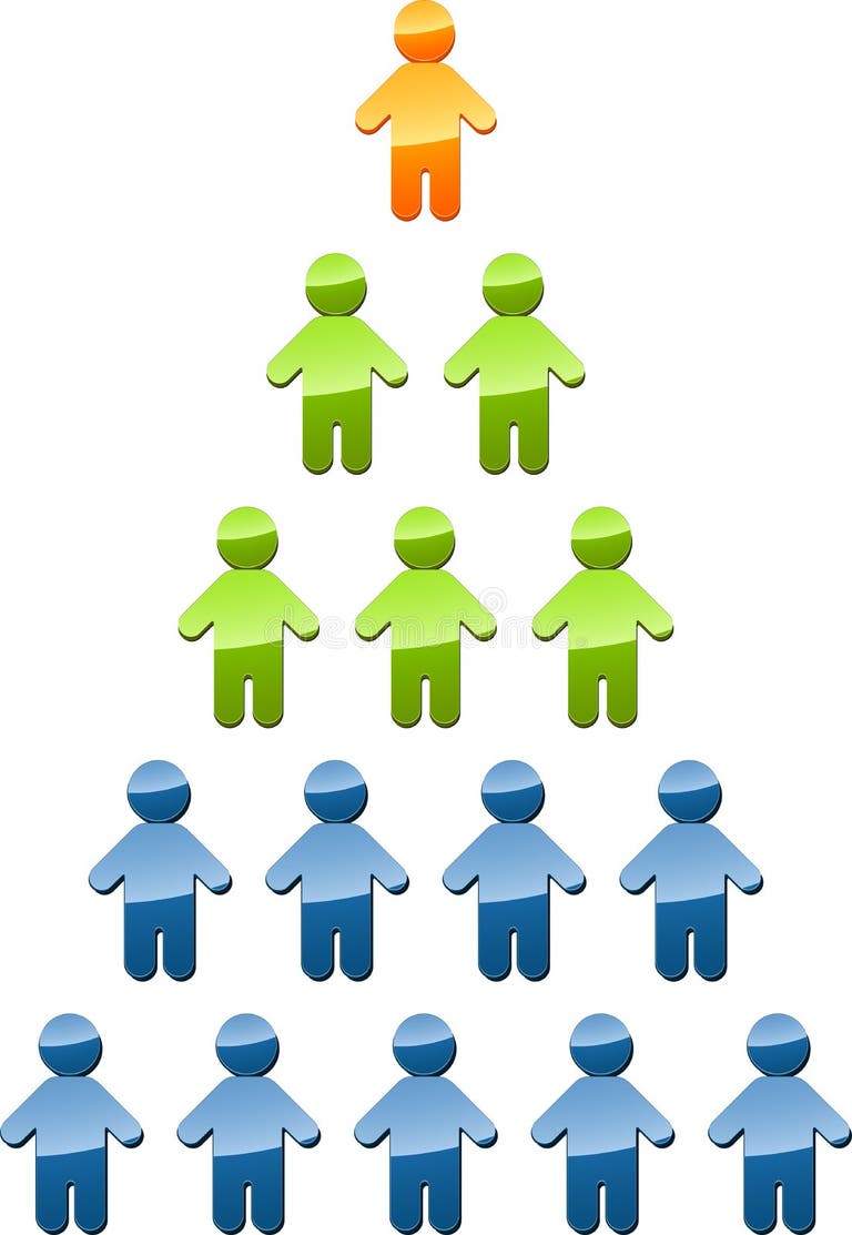 Hierarchy Management Pyramid Illustration Stock Illustrations – 2,485 ...
