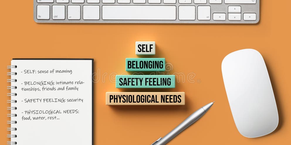 Hierarchy of Needs on Wooden Blocks at a Workplace Stock Image - Image ...