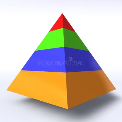 Hierarchy pyramid stock illustration. Illustration of importance - 9764618