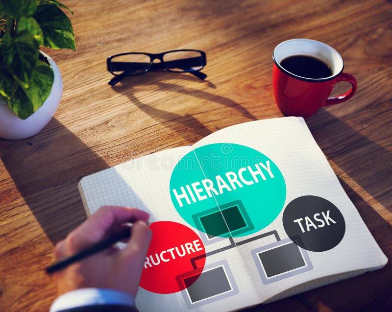 Hierarchy Structure Task Multilevel Employment Concept Stock Image ...