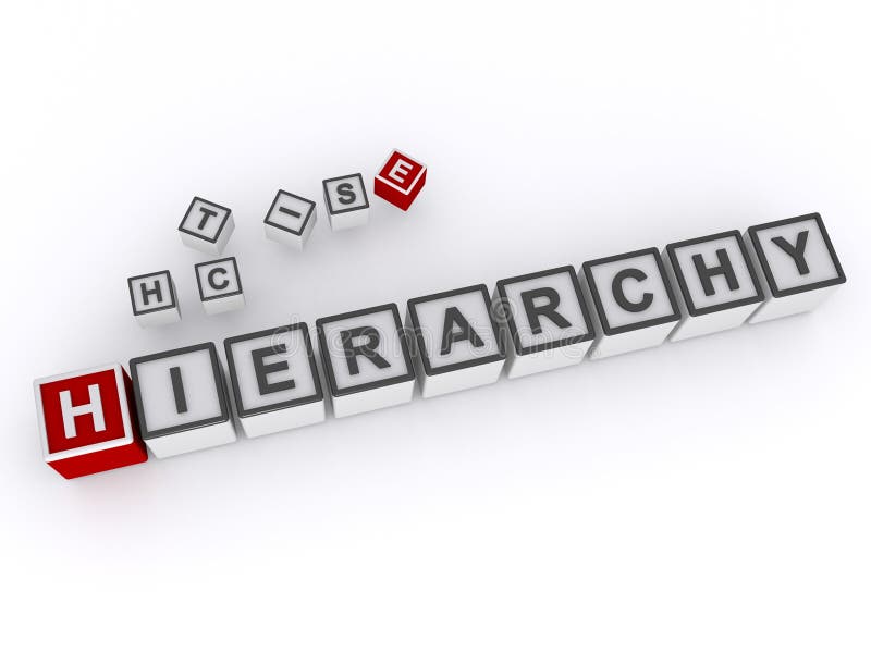 Word Classification Stock Illustrations – 564 Word Classification Stock ...