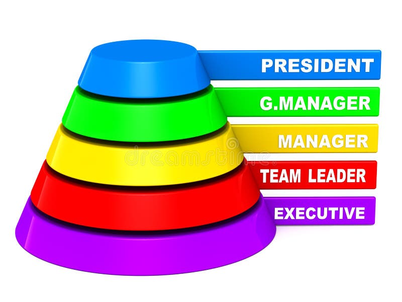 Hierarki stock illustrationer. Illustration av individuellt - 28111413