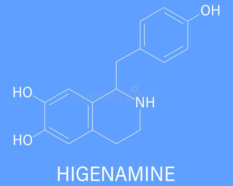 Higenamine Herbal Molecule. Present in Some Fat Burner Food Supplements ...