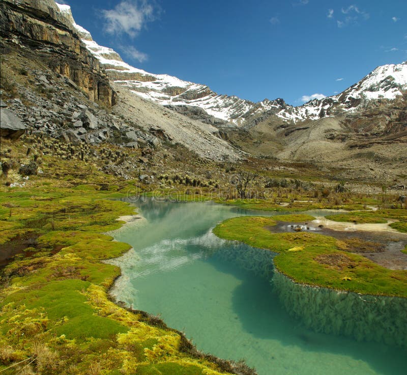 High Altitude Lake and Mountains of the Andes Stock Photo - Image of ...