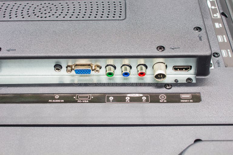 The High Definition Television Input Panel, the Input Connectors of ...