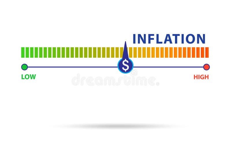 High Inflation Concept with Meter Stock Image - Image of economic ...