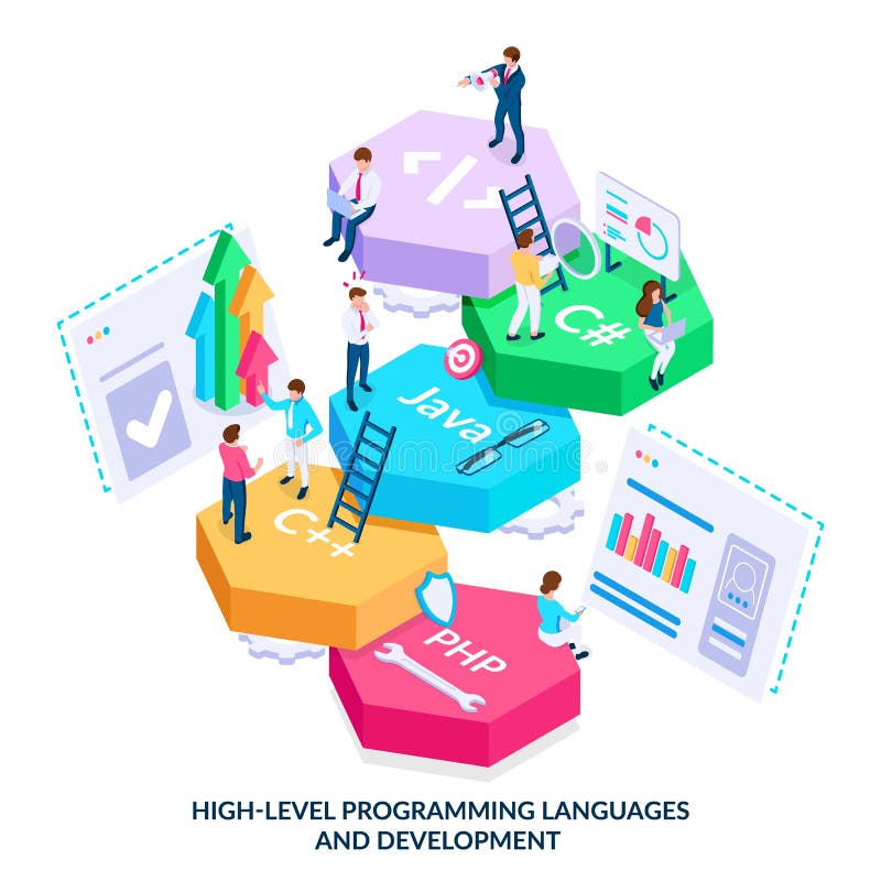High-level Programming Languages and Development.Concept Stock Vector ...