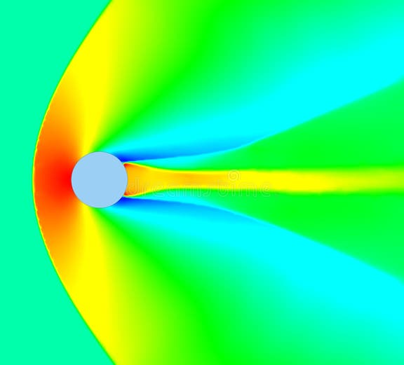High Mach Number Flow Over Cylinder. Temperature Stock Illustration ...