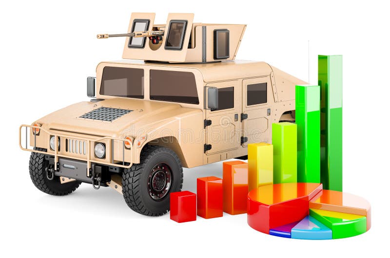 High Mobility Multipurpose Wheeled Vehicle with Growth Bar Graph and ... High Mobility Multipurpose Wheeled Vehicle with Growth Bar Graph and ...