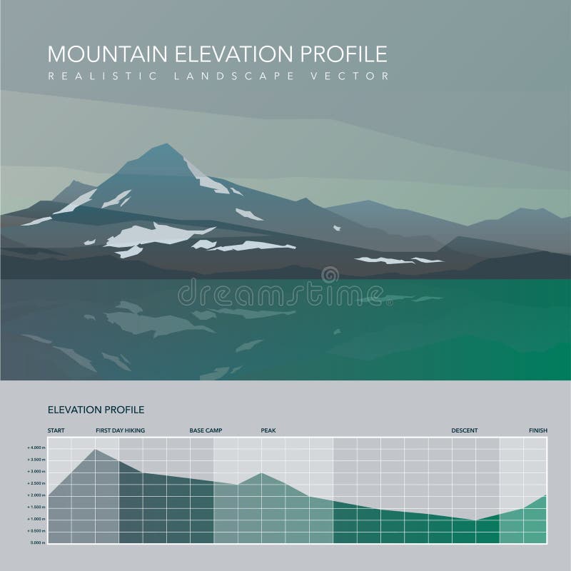 Elevation Stock Illustrations – 147,607 Elevation Stock Illustrations ...
