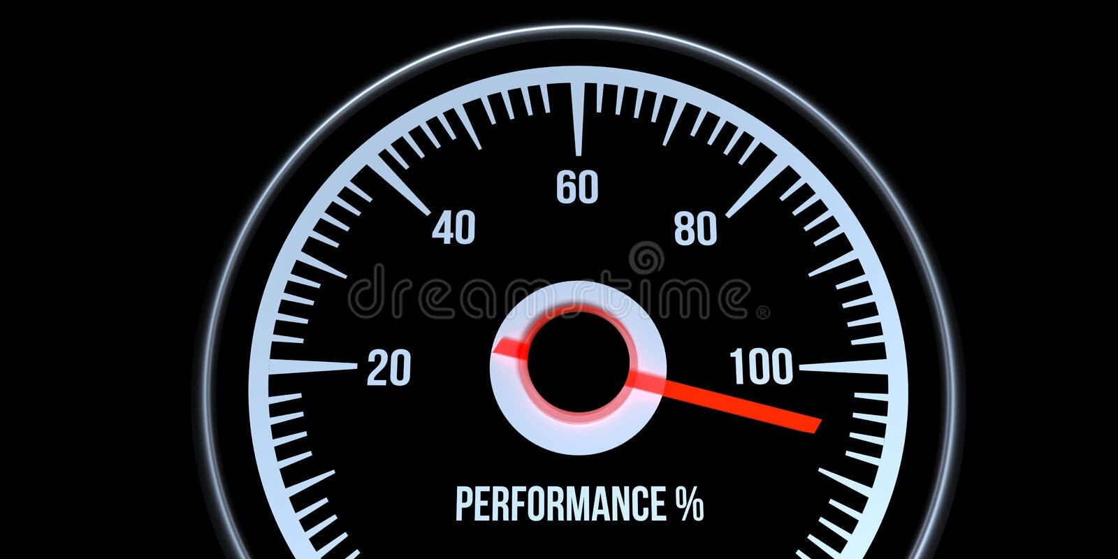 High Performance Level Meter on 100 Extremely Detailed and Realistic ...