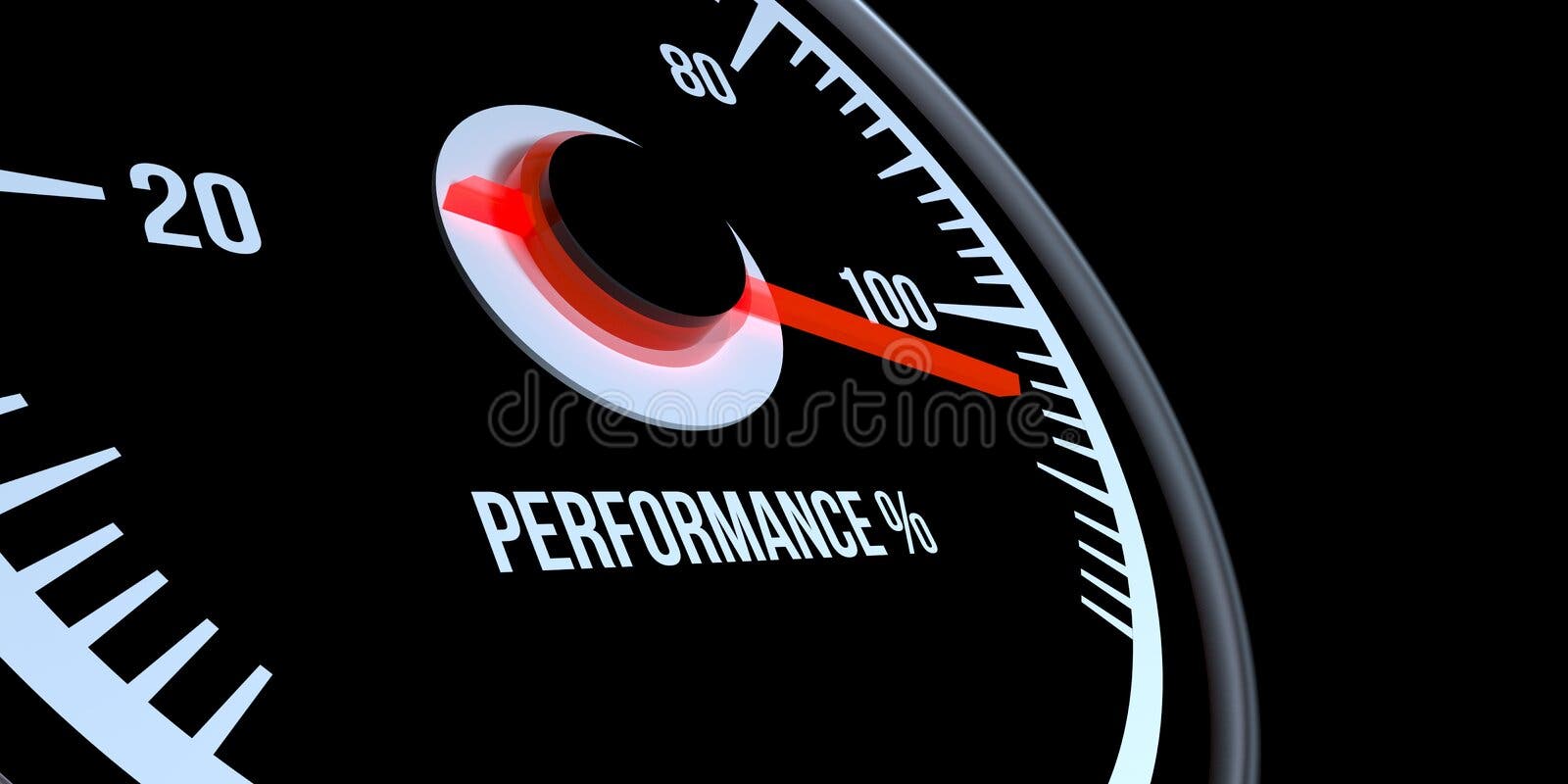 High Performance Level Meter on 100 Extremely Detailed and Realistic ...