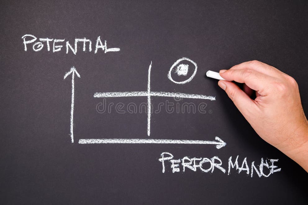 High Potential and High Performance Selected Stock Image - Image of ...