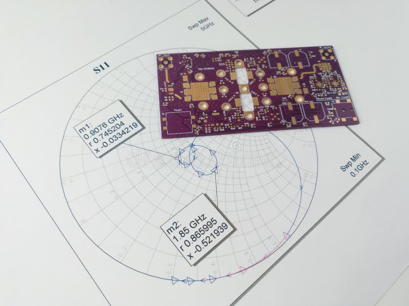RF PCB on the Smith chart stock photo. Image of microwave - 239661230
