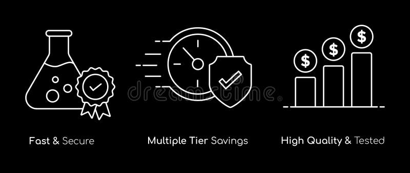 High Quality and Tested, Multiple Tier Savings, and Fast & Secure Icons ...